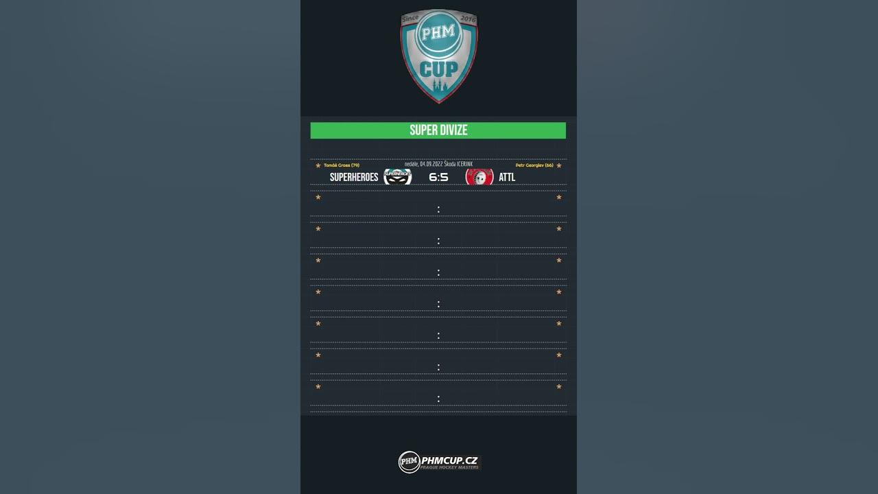 23 PHM Week report 11.9.2022 - YouTube