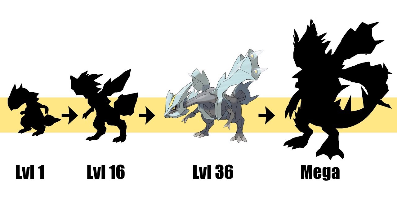 Kyurem Mega Evolution