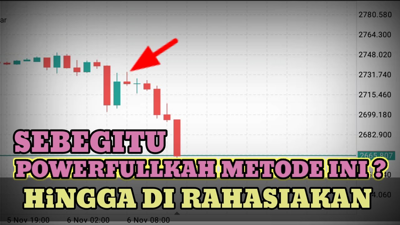 METODE TRADING GOLD PALING POWERFULL - YouTube