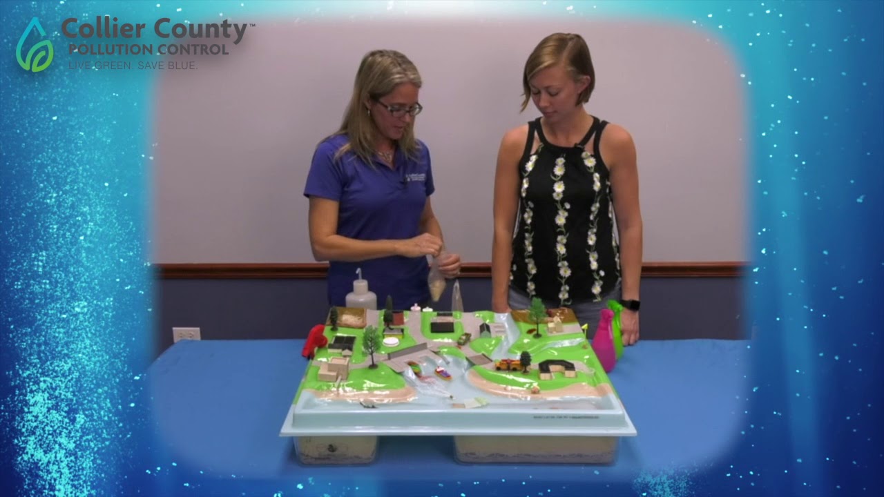 Watershed Model Demonstration - YouTube