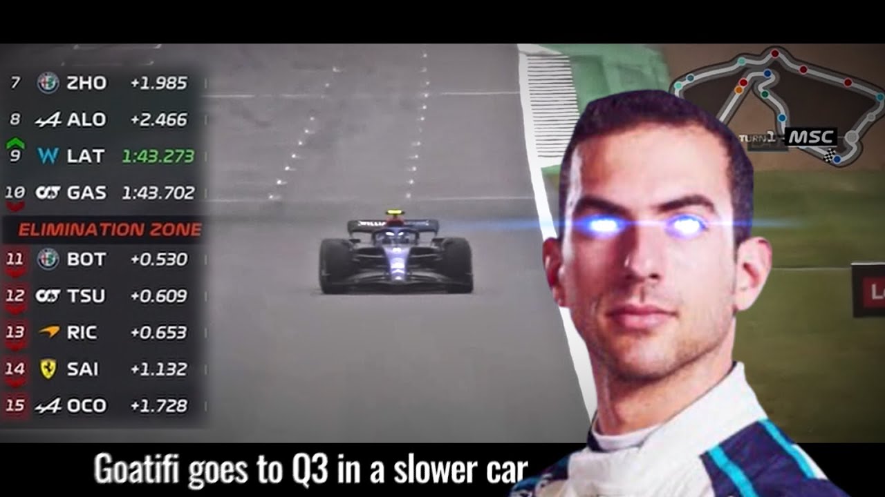 Nicholas Latifi being the Greatest F1 Driver for over a minute - YouTube
