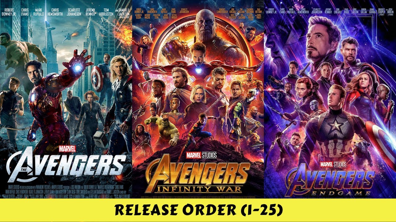 How To Watch The Marvel Movies In Release Order - YouTube