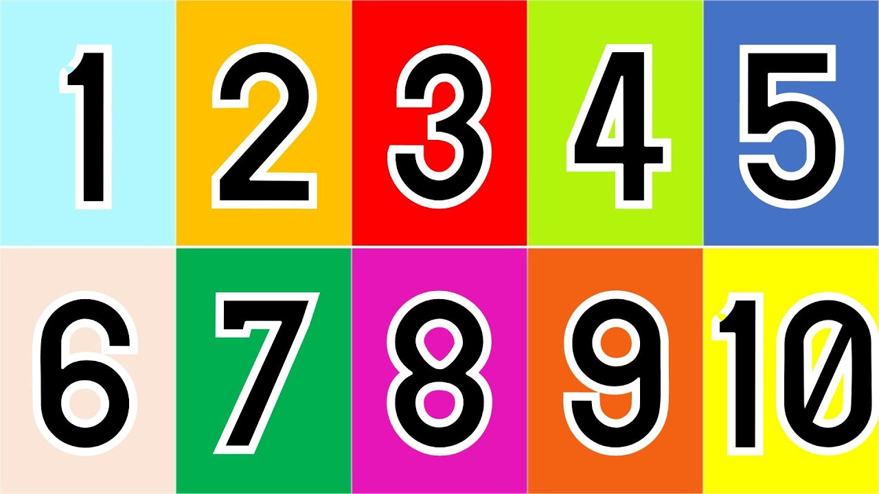 123|One two three |Number Song|1 to 10 counting| learn counting for ...