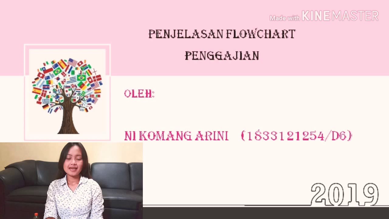 Penjelasan Mengenai Flowchart Penggajian - YouTube