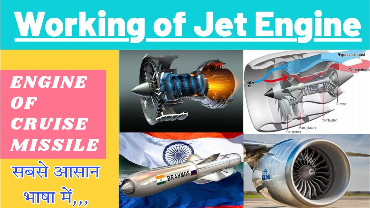 Jet Engine || Working of Jet Engine || Turbojet/Ramjet/Scramjet ...
