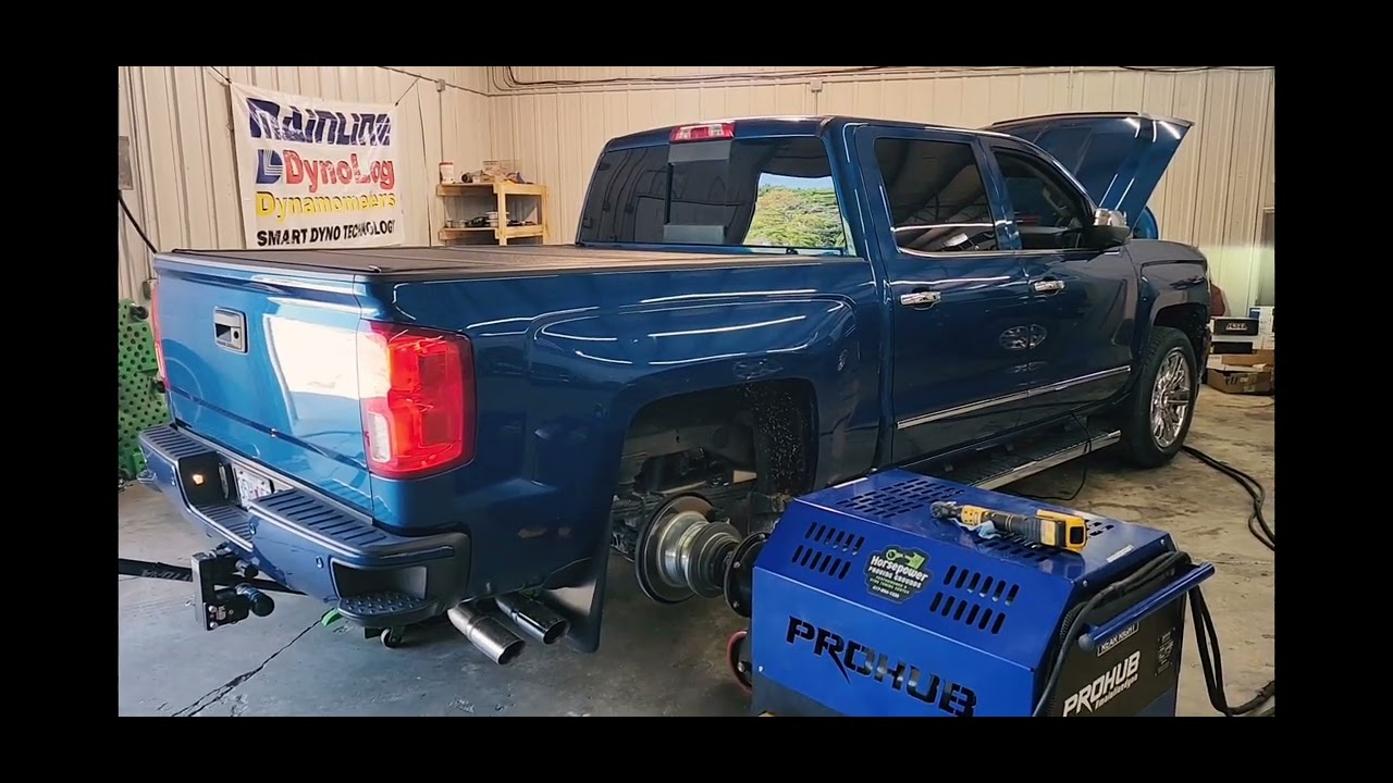 2024 dyno pulls. - YouTube