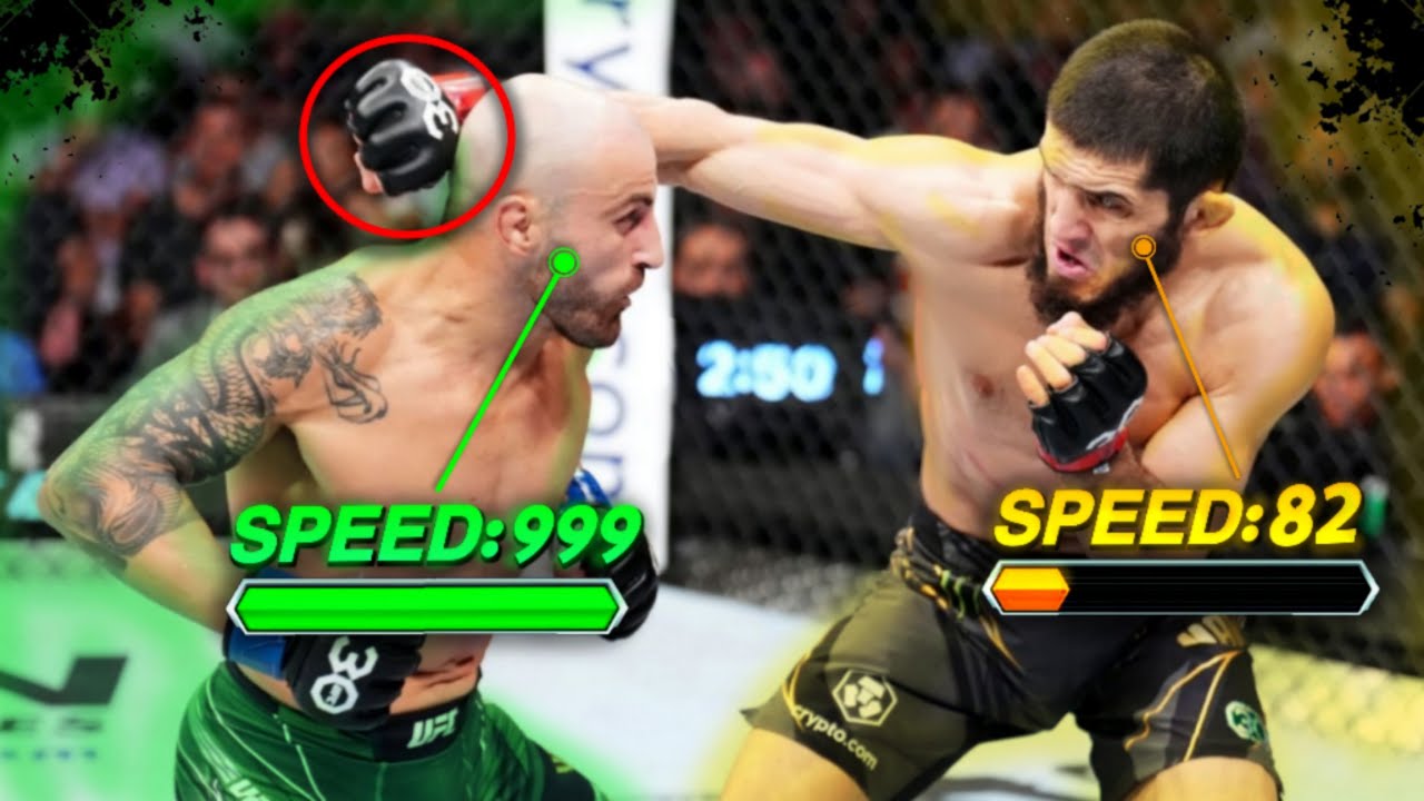 10 Fastest Fighters in the UFC - YouTube