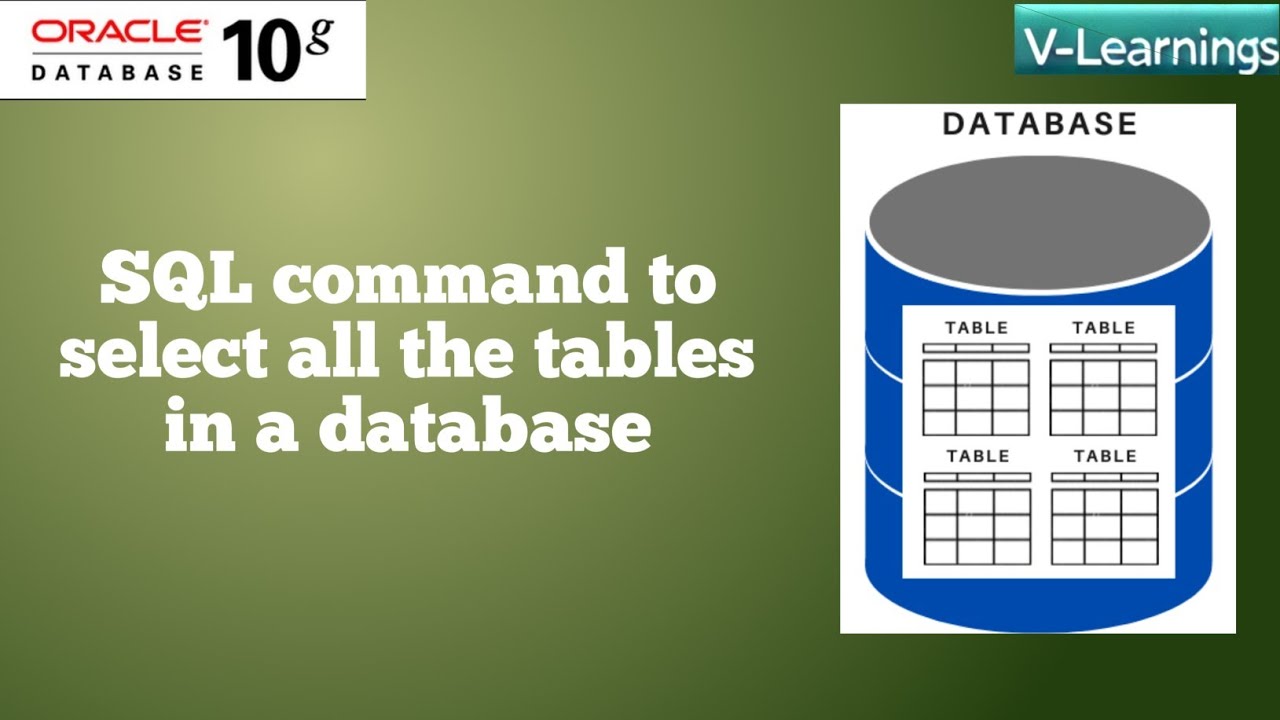 SQL Basics Tutorial for Beginners | Oracle 10g Database. - YouTube