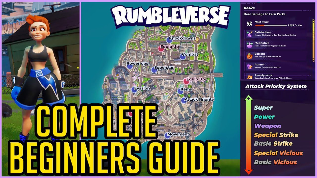 Everything You Will Ever Learn In The PLayground / A Beginners Guide ...