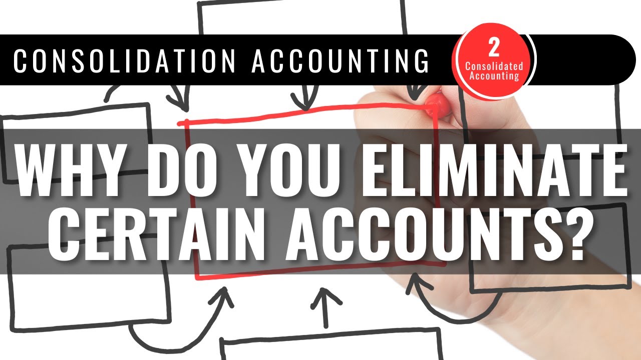 Elimination Entries when Consolidating Financial Statements - YouTube