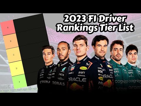 2023 F1 Drivers Tier List Rankings #f1 #f1news - YouTube