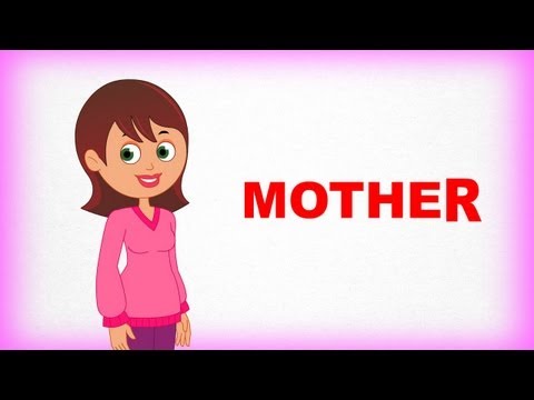 Mother - Family And Me  - Pre School - Learn English Words (Spelling) Video For Kids and Toddlers