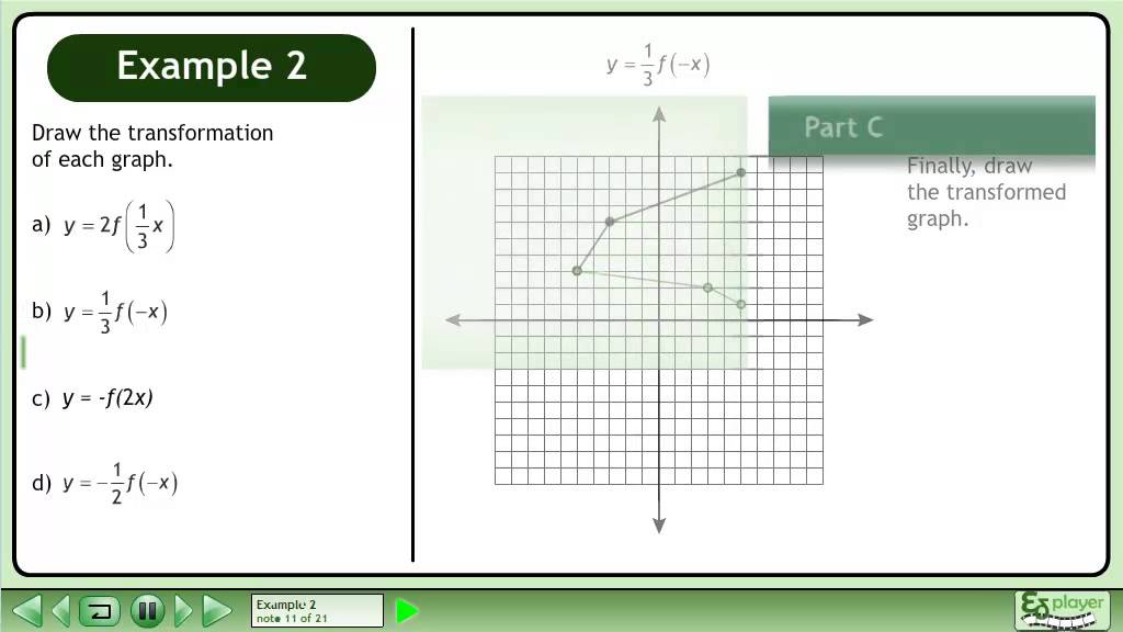 Combined Transformations - Example 2 - YouTube
