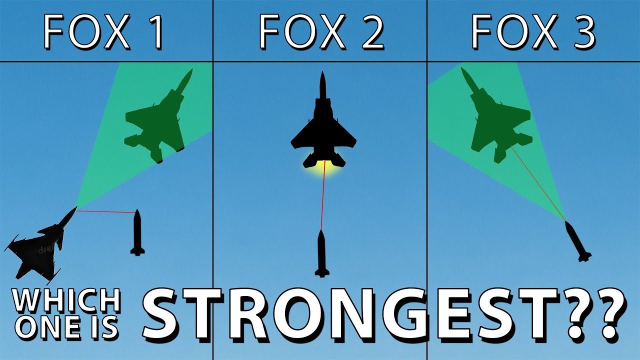 Most POWERFUL Missile? FOX-1, FOX-2, FOX-3 fully Explained! - YouTube