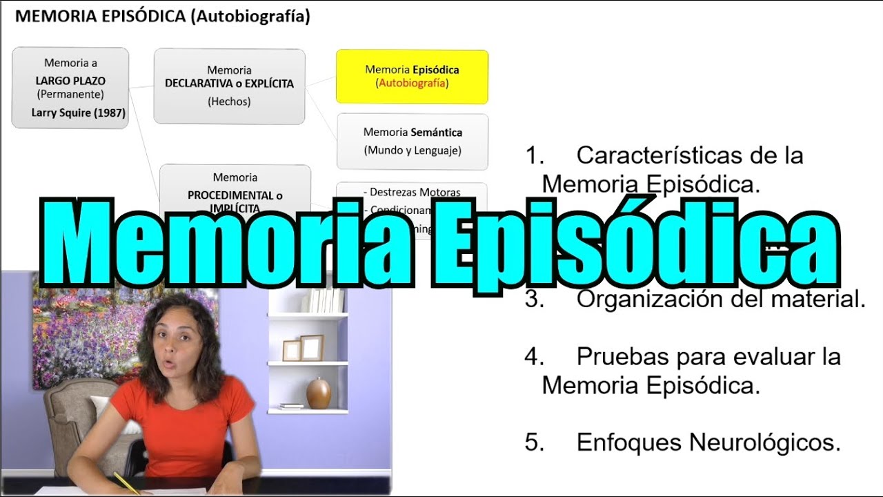 Memória Episódica E Semântica - RETOEDU