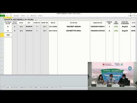''Yatay Mimariyle Yükselen Türkiye” kapsamında Isparta Keçiborlu kurası başlıyor.