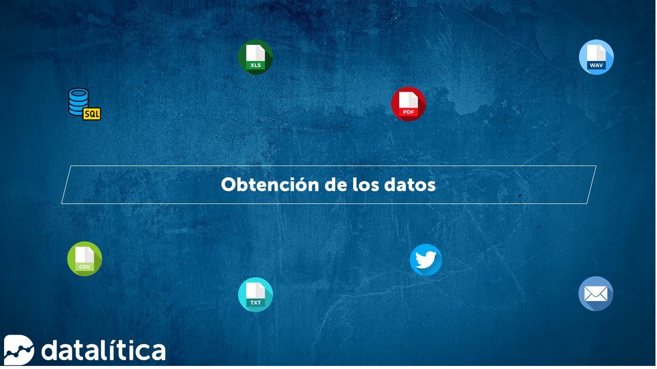 Trabajando como analista de datos | Obtención de los datos - YouTube