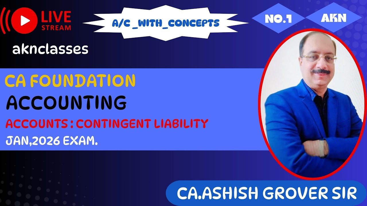CA FOUNDATION II ACCOUNTS II CONTINGENT LIA.II #NO.1 FACULTY II AKN ...