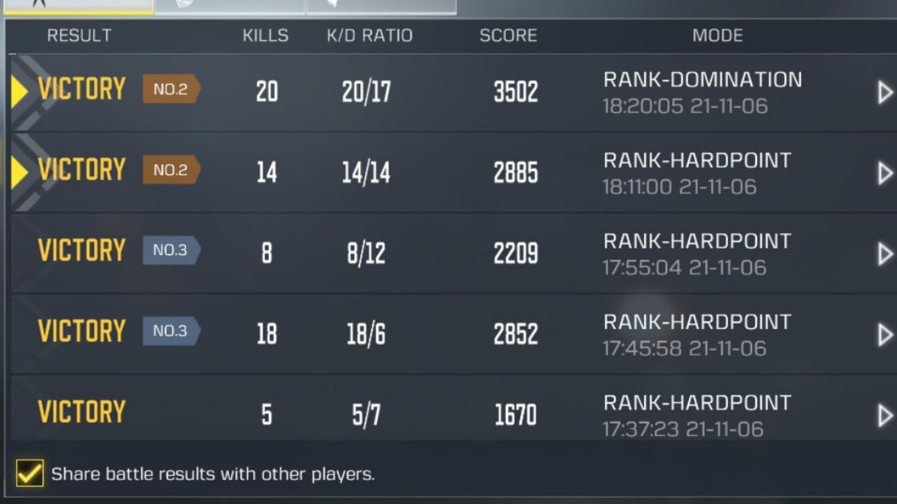 HOW TO WIN RANK LIKE A BOSS - YouTube