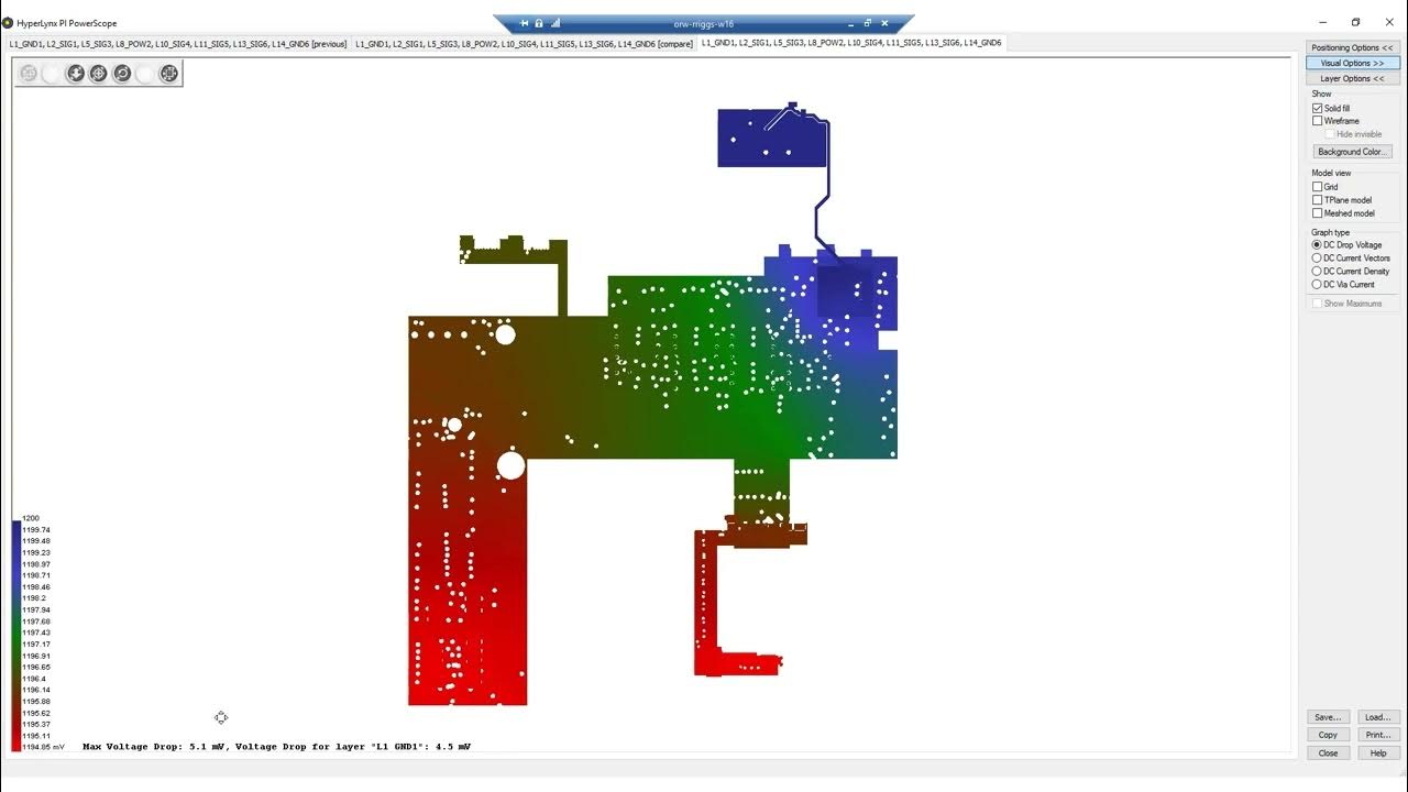 Using HyperLynx for power integrity analysis | PCB design flow series ...