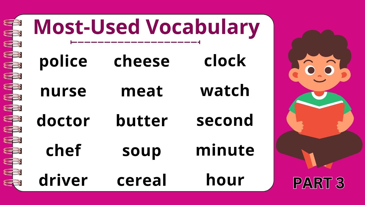MOST-USED ENGLISH VOCABULARY WORDS (Part 3) I Read along with me I with ...
