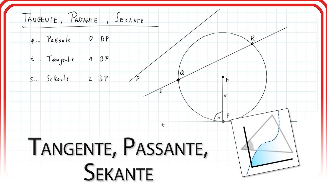 Kreis: Tangente, Passante, Sekante - Mathematik 5. Schulstufe | Mathe ...