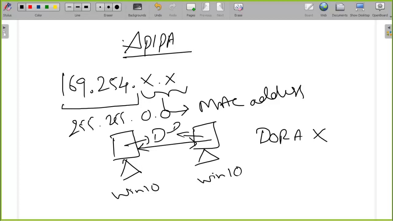 APIPA Automatic Private IP Address - YouTube