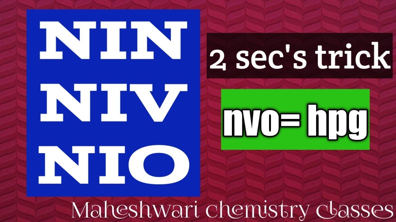 NIN, NIV, NIO full form trick - YouTube