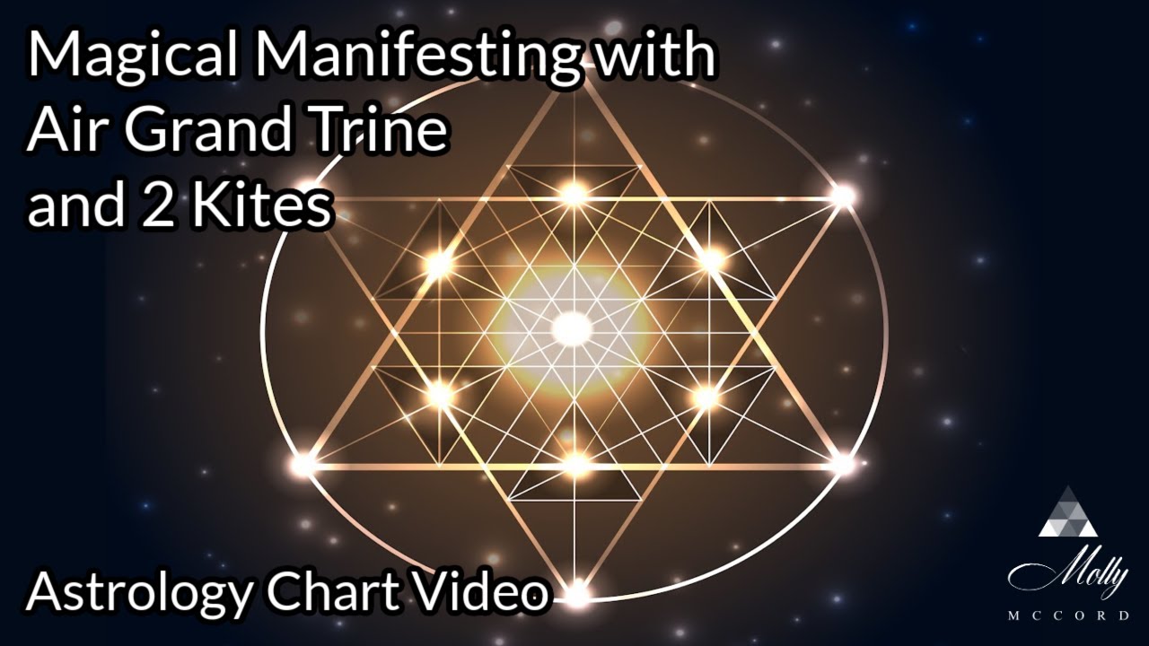 Magical Manifesting! Mars In Libra Leads To Air Grand Trine and 2 Fire ...