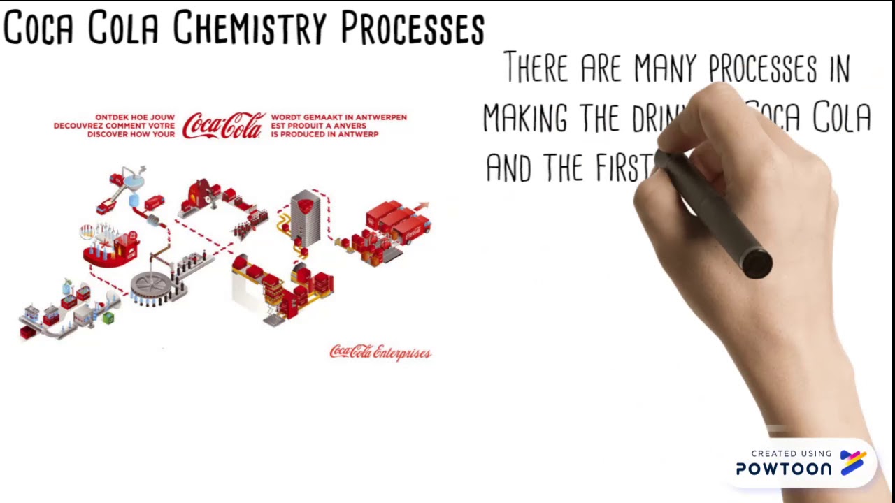 Chemistry of Coca Cola by Evan Thapa - YouTube