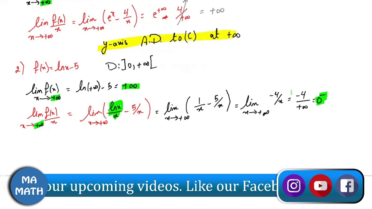 Asymptotic direction of a function + Examples - YouTube