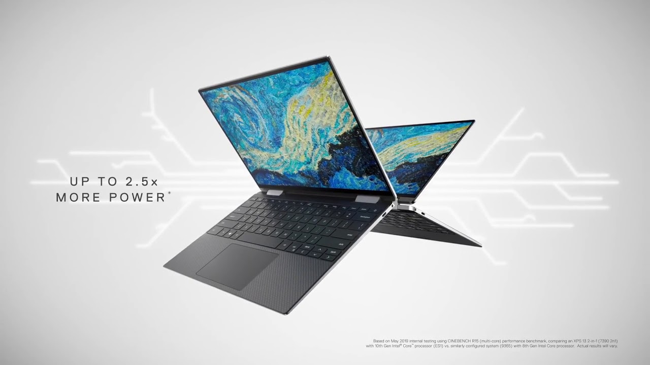 Dell XPS-13 Inch Laptop (2019) - Product Walkthrough - Commercial ...