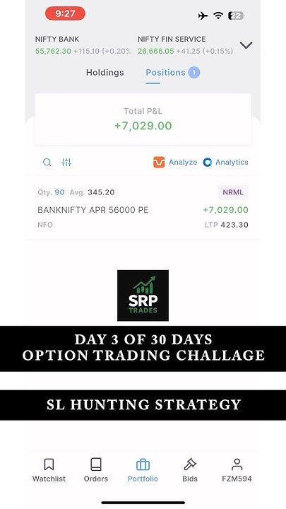 Live Option Trading | SL Hunting Strategy #trading #stockmarket #optiontrading #nifty #banknifty ...