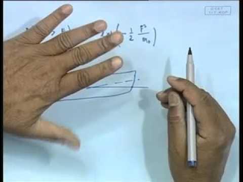 Mod-01 Lec-20 Derived Responses & Dynamic Effects - II - YouTube