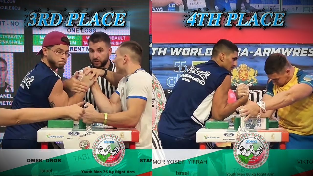 WAF Worlds | Team Israel Right Hand Highlights! Omer Dror & Mor Ifrach ...