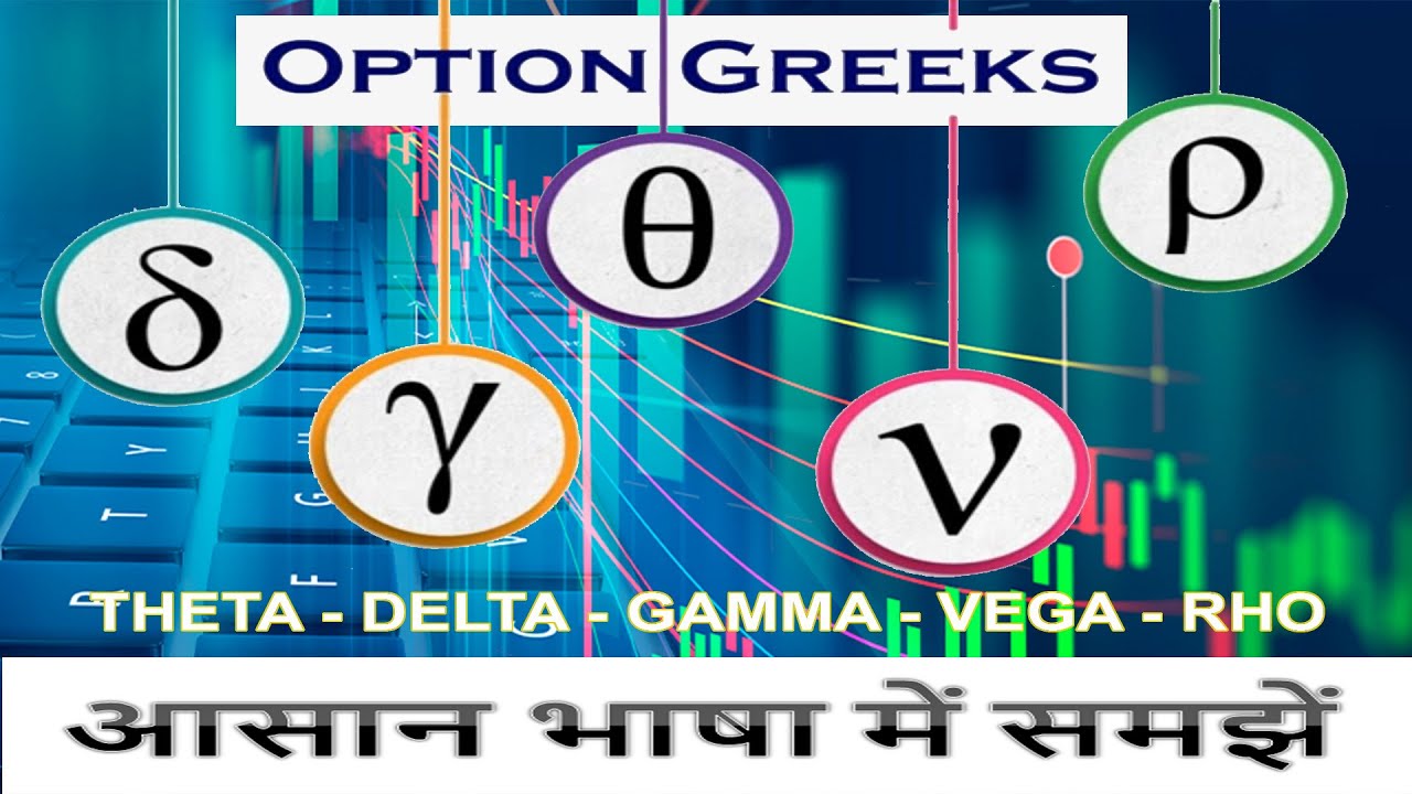 Option Greeks | Theta Delta Gamma Vega Roh | Market Knowledge | #chart ...