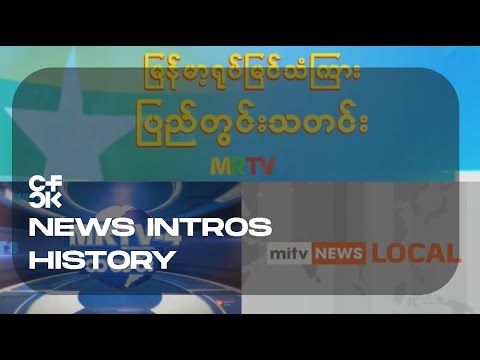 MRTV News Intros History since 1990s - YouTube