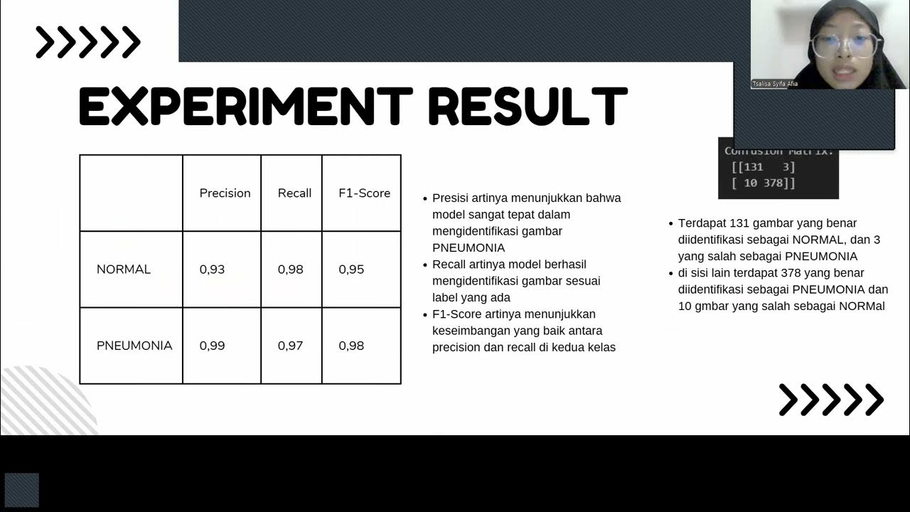 Projek Final UAS Informatika Biomedik - YouTube