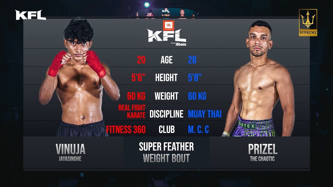 Vinuja Jayasinghe vs Prizel "The Chaotic" | Full Fight #KFL003 - YouTube