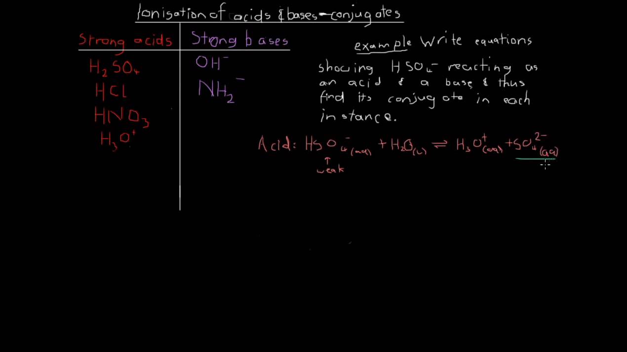 Ionisation of Acids and Bases (Conjugates) Example - YouTube