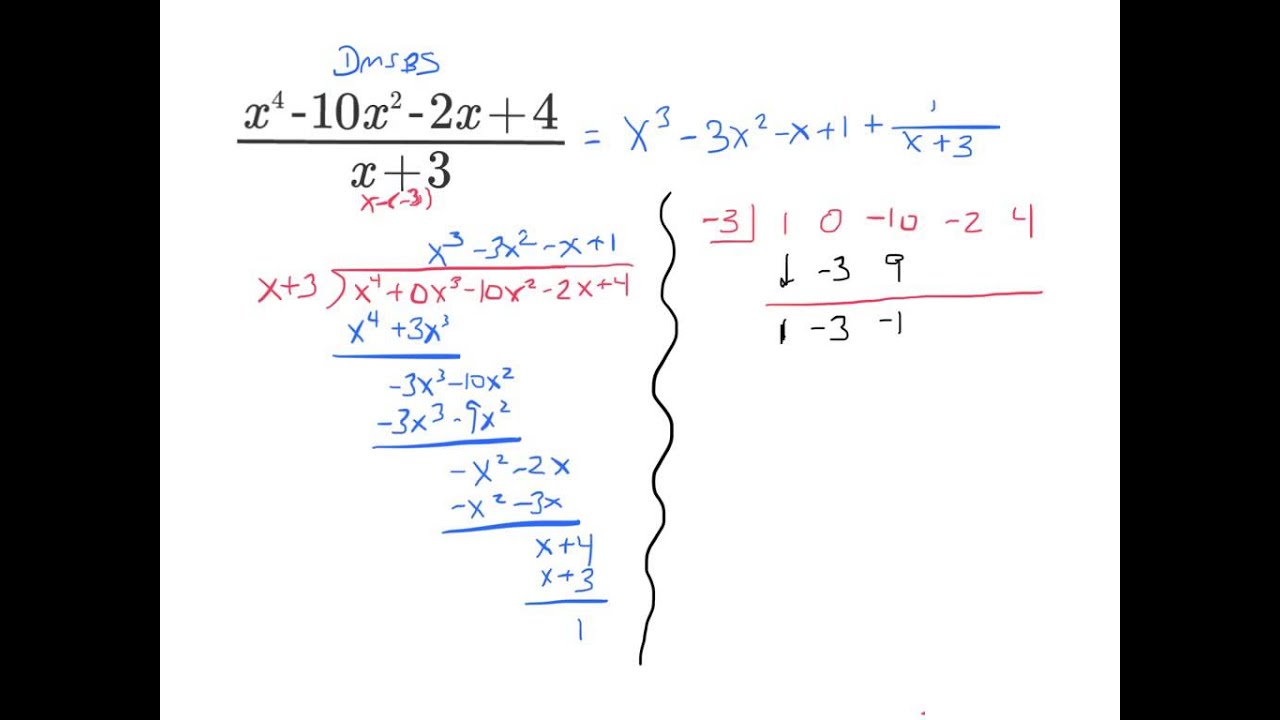 Synthetic Division YouTube synthetic-division-youtube
