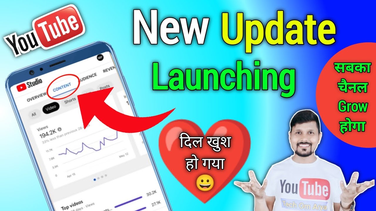 YouTube New Update 2022 | Analytics By Content Type | Youtube Latest ...