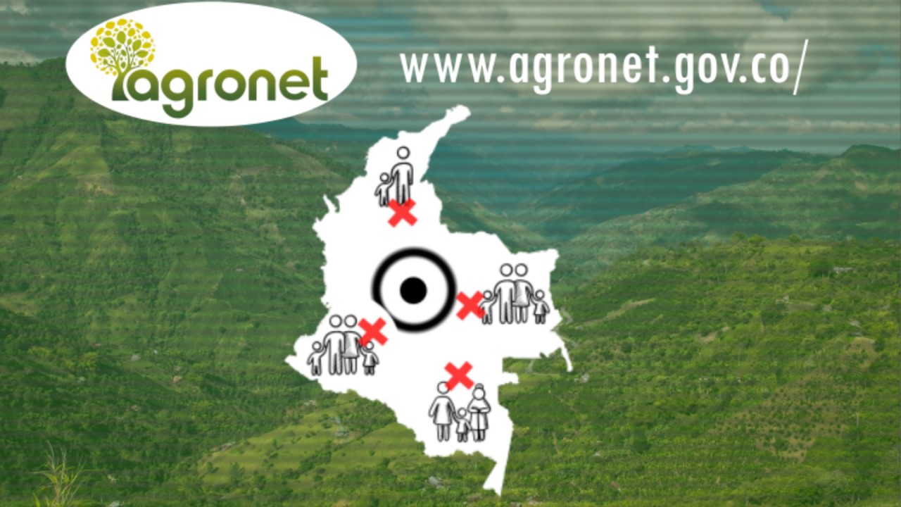 ¿Qué es Agronet? - YouTube