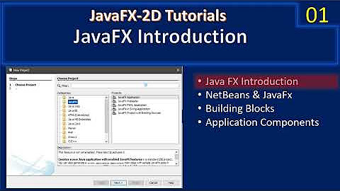 Learn Java Part 6 - JavaFX 2D Tutorial | PL #13 - [DONE] - YouTube