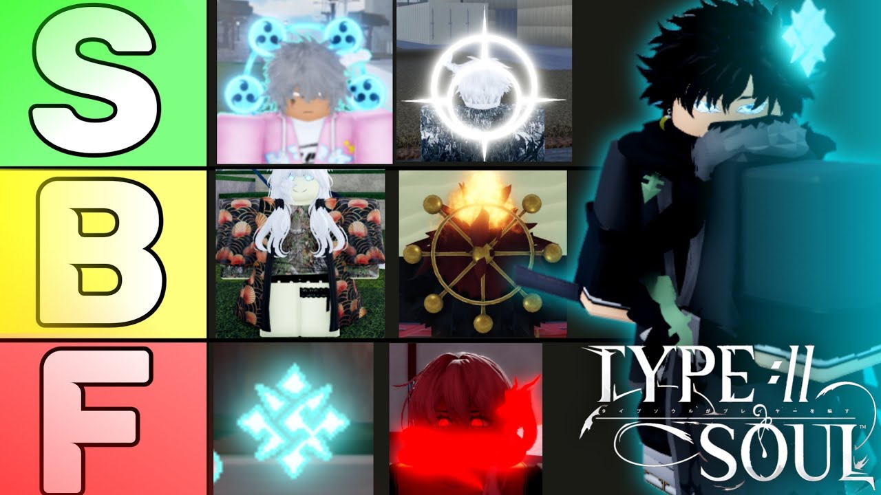 (UPDATED) Ranking ALL Boss Raid Accessories | Type Soul - YouTube