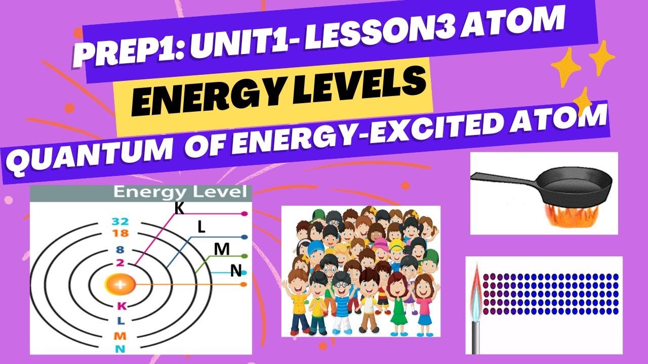 lesson 3 atom part3 energy levels quantum of energy and excited atom ...