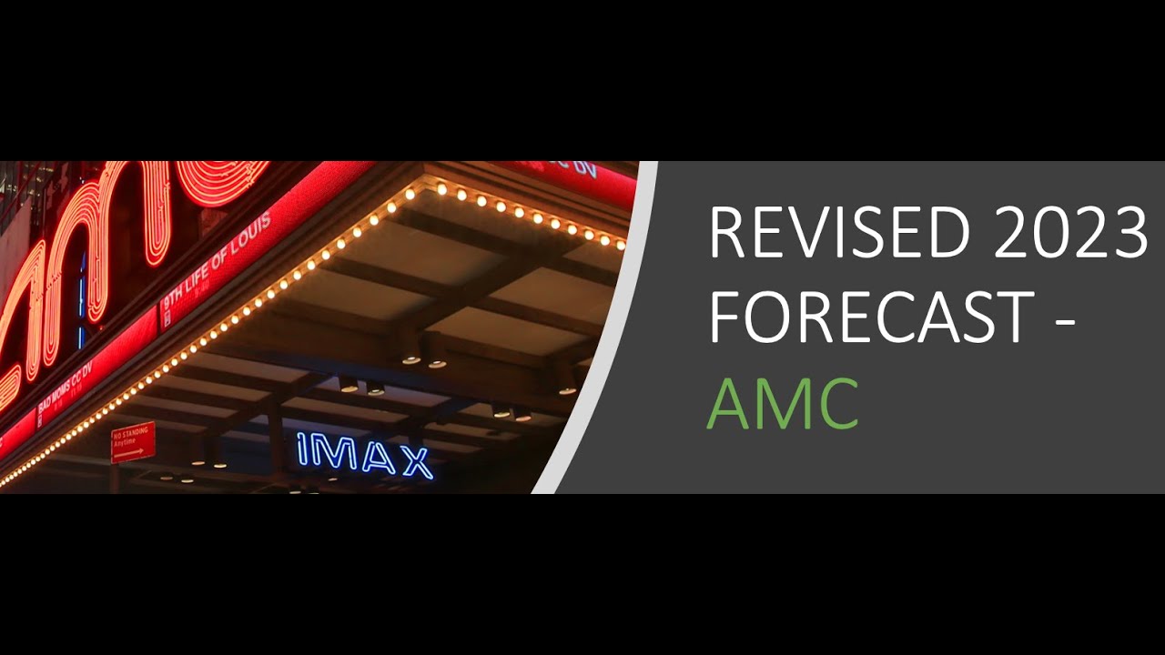 WEN POSITIVE EARNINGS? (AMC & industry financials review, & which qtr ...