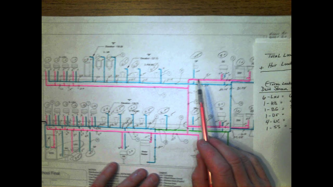 Water Sizing Part 5 - Assigning WSFU to Piping before the water heater ...