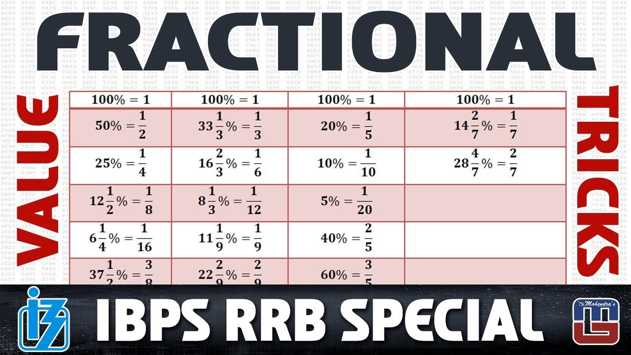 Fractional Value Tricks Maths IBPS RRB Special Bank Exams Maths Fractional Value Tricks Maths IBPS RRB Special Bank Exams Maths