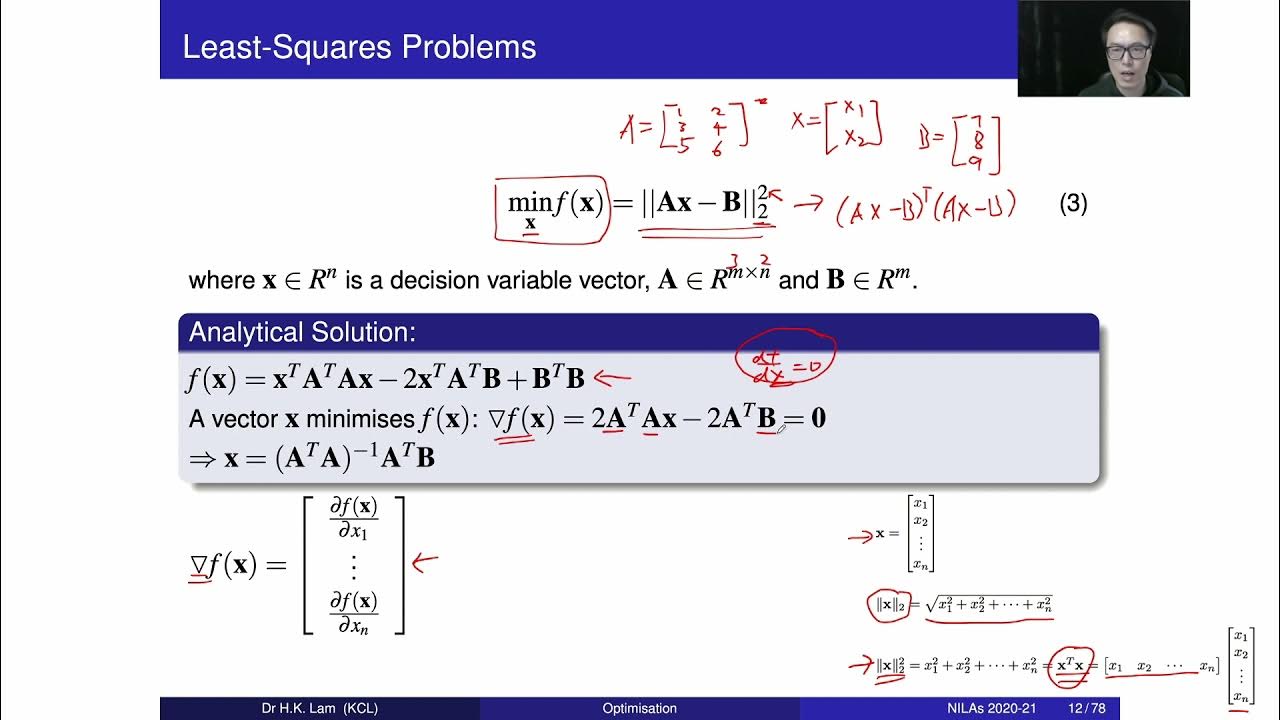 Least Squares Method - YouTube